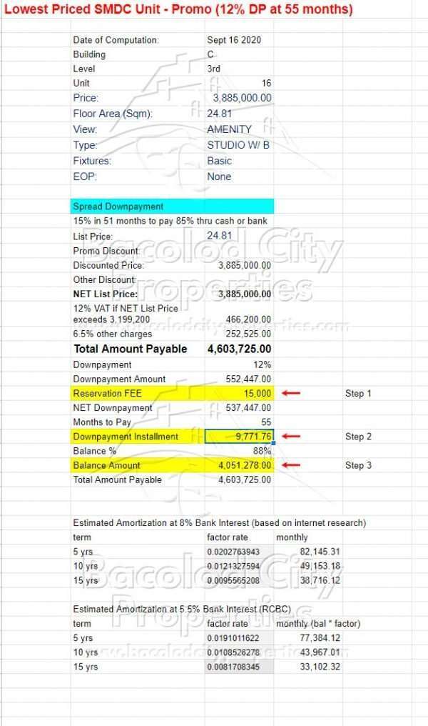 SMDC Condo Beside SM City Bacolod - Bacolod City Properties