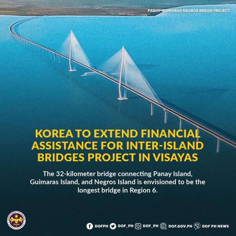 Panay-Guimaras-Negros Bridge - Bacolod City Properties