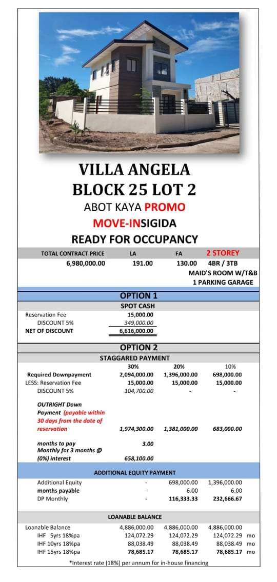 Villa Angela – Block 25 Lot 2 - Bacolod City Properties
