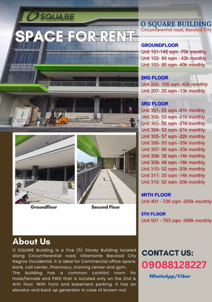Commercial Spaces for Rent in Various Key Places in Bacolod City ...