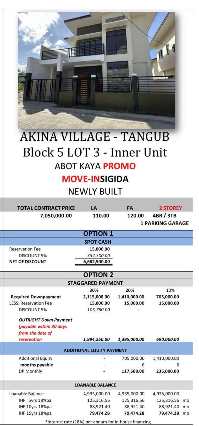 Akina Village Tangub B5 L3 – Inner Unit - Bacolod City Properties